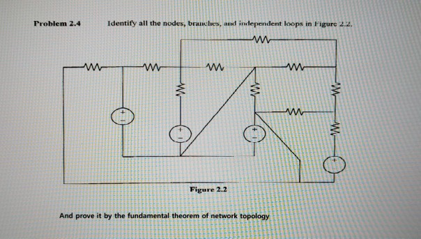 Solved Problem 2.4 Identify all the nodes, branches, and | Chegg.com Solved Problem 2.4 Identify all the nodes, branches, and | Chegg.com