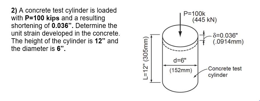 Solved 2) A concrete test cylinder is loaded with P=100 kips | Chegg.com