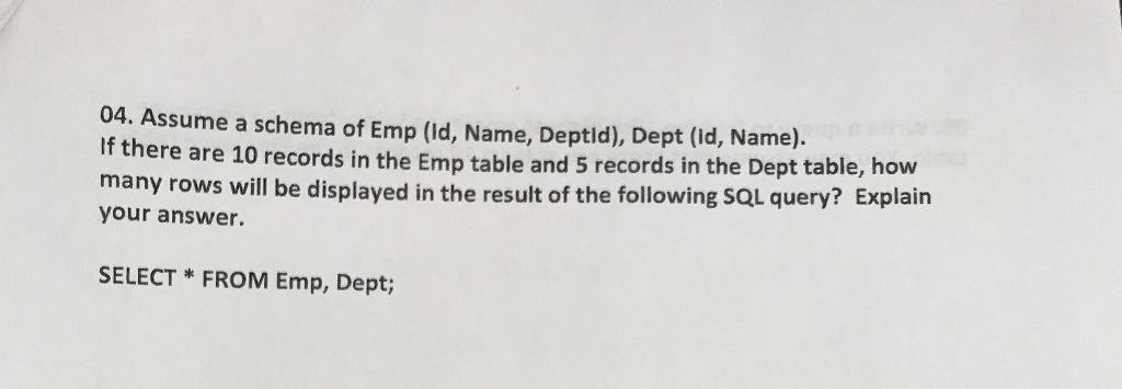Solved 04. Assume a schema of Emp (Id, Name, Deptid), Dept | Chegg.com