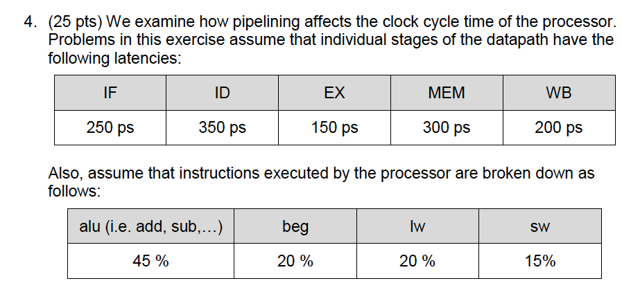 Solved 4. (25 pts) We examine how pipelining affects the | Chegg.com