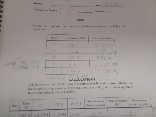 How do I find rate of reaction and rate constant (k | Chegg.com