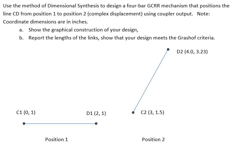 Solved Use the method of Dimensional Synthesis to design a | Chegg.com
