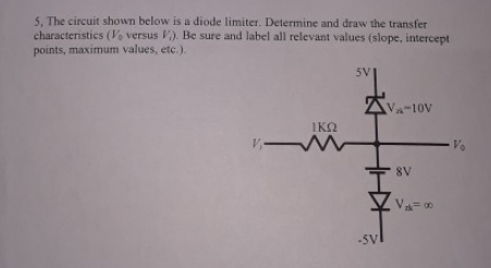 Solved 5, The circuit shown below is a diode limiter. | Chegg.com