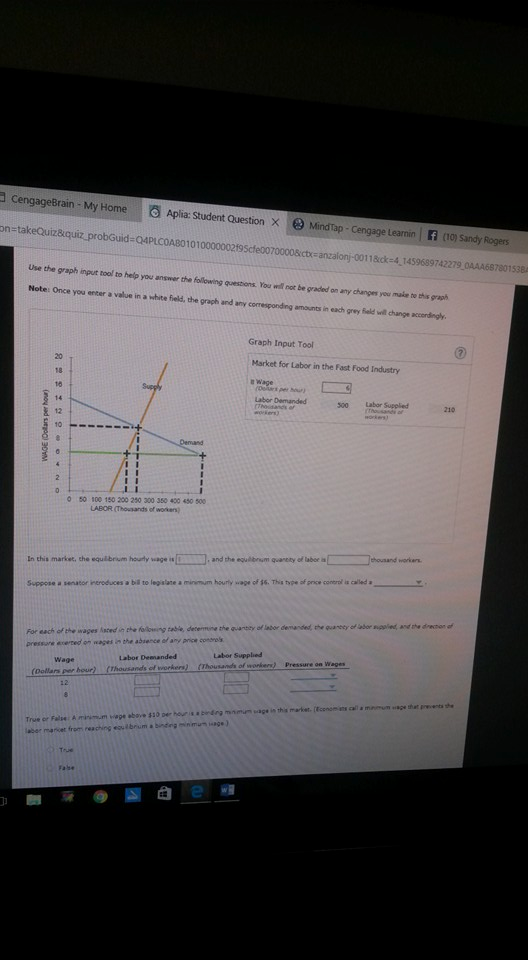 Solved Use the graph input tool to help you answer the | Chegg.com