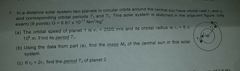 Solved In a distance solar system two planets in circular | Chegg.com