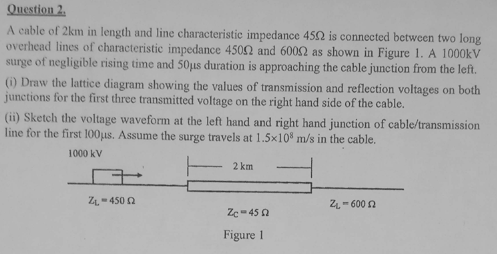 Solved A cable of 2km in length and line characteristic | Chegg.com