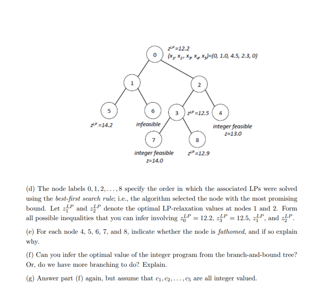 5 The Figure Below Depicts An Incompletely Labeled 