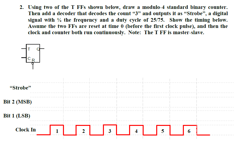 Solved 2. Using two of the T FFs shown below, draw a | Chegg.com