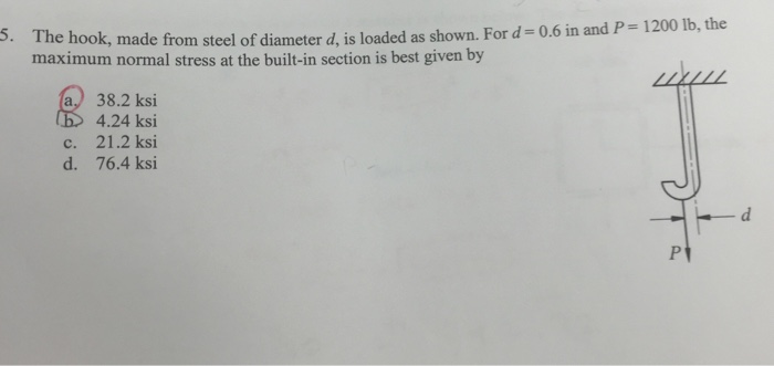 Solved The hook, made from steel of diameter d, is loaded as | Chegg.com