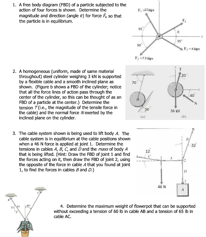 Solved A free body diagram (FBD) of a particle subjected to | Chegg.com