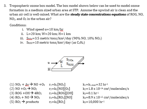 Tropospheric ozone box model. The box model shown | Chegg.com