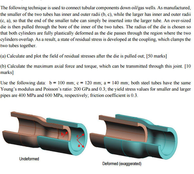 Solved The following technique is used to connect tubular | Chegg.com