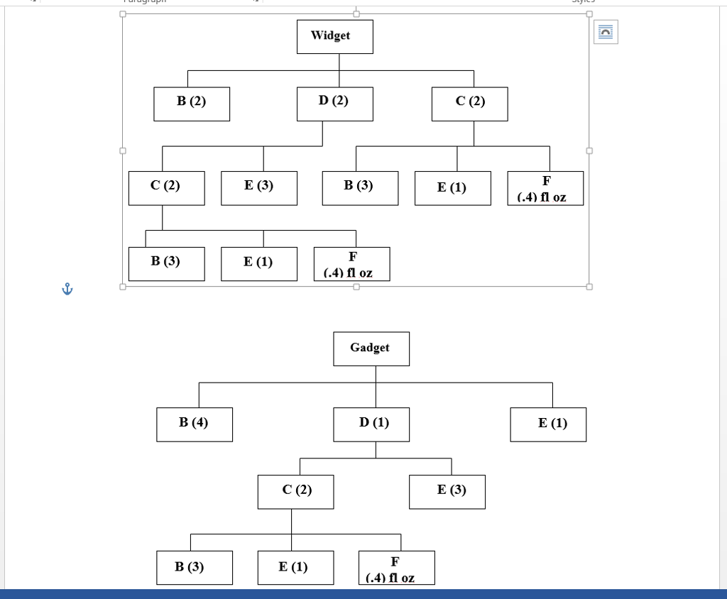 Solved Module 7 Assignment Swank Enterprises, Inc. | Chegg.com