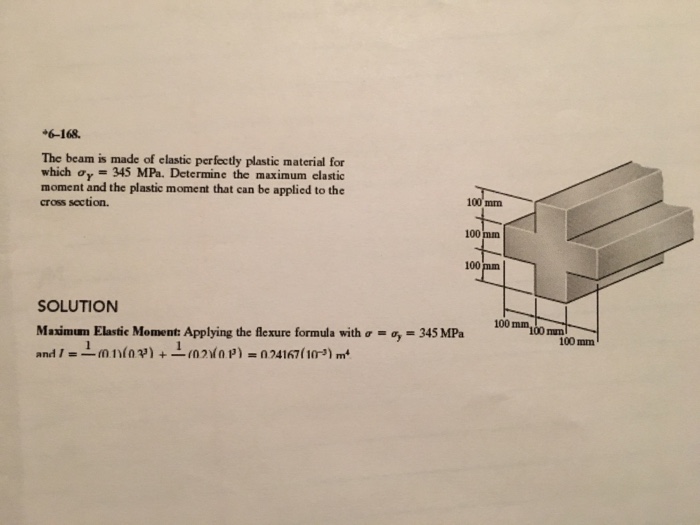 Solved The beam is made of elastic perfectly plastic | Chegg.com