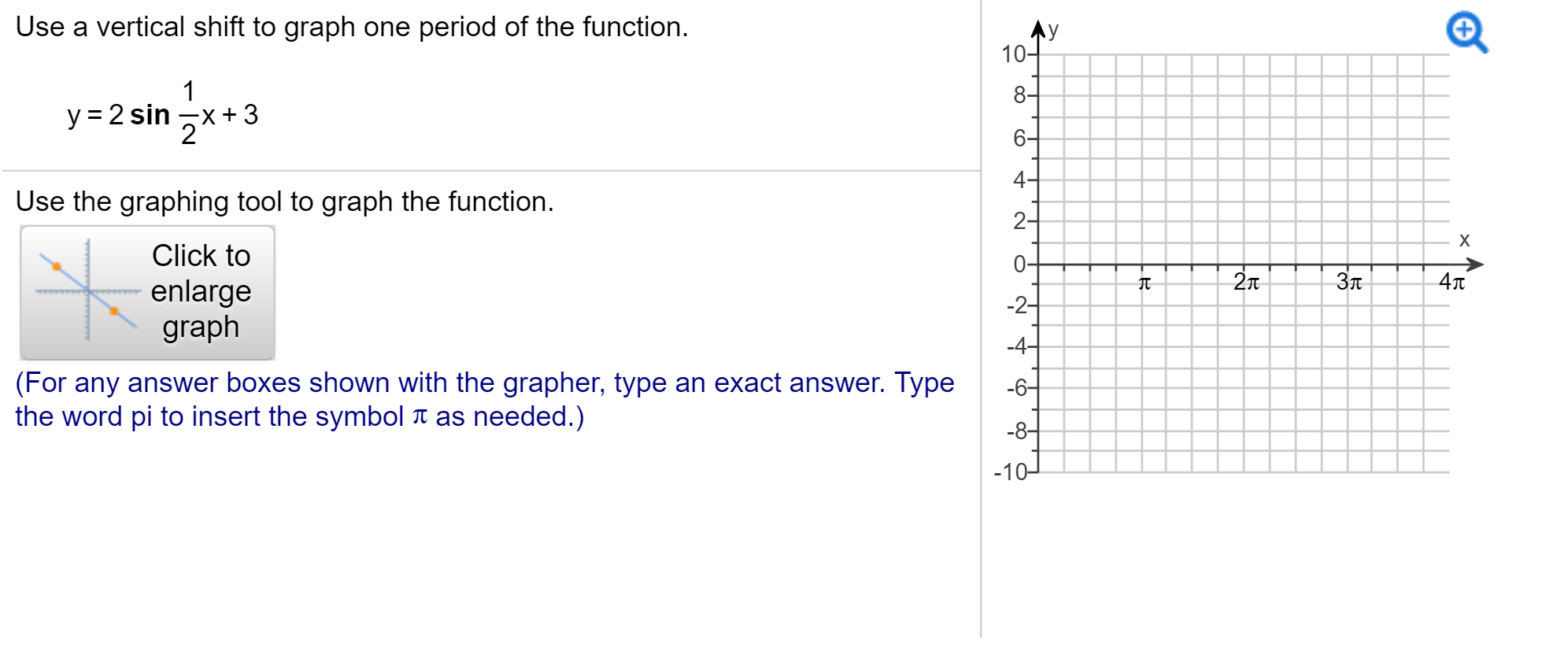 Solved Use A Vertical Shift To Graph One Period Of The