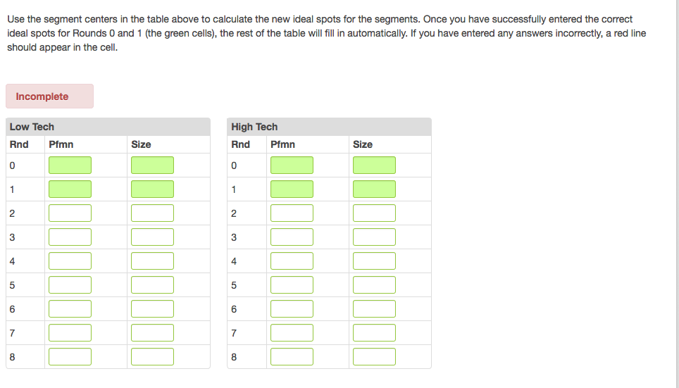 Solved The Ideal Spot in the Segment Circles So, where | Chegg.com