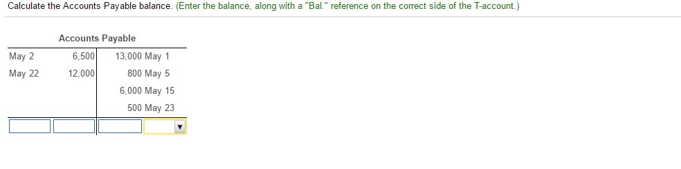 Solved Calculate the Accounts Payable balance. (Enter the | Chegg.com