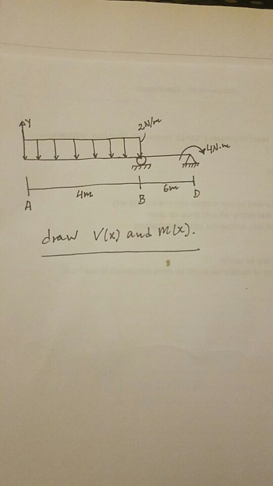 Solved LIN draw vlx) and mlx) | Chegg.com