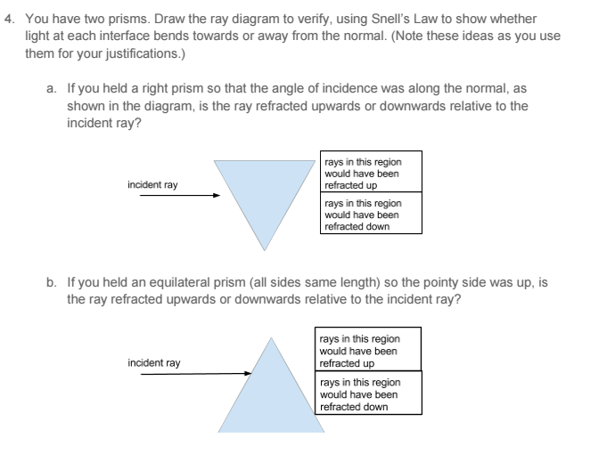 Solved 4. You have two prisms. Draw the ray diagram to | Chegg.com