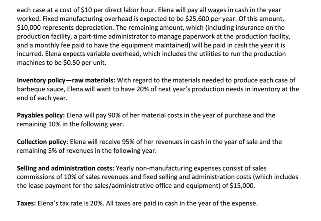 Solved Using the information in the Budget Assumptions and | Chegg.com
