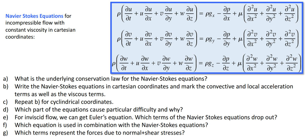 Solved -(an,"du.pohy '嚠.A..ar , μ(습.d'u.d'u) Navier Stokes | Chegg.com