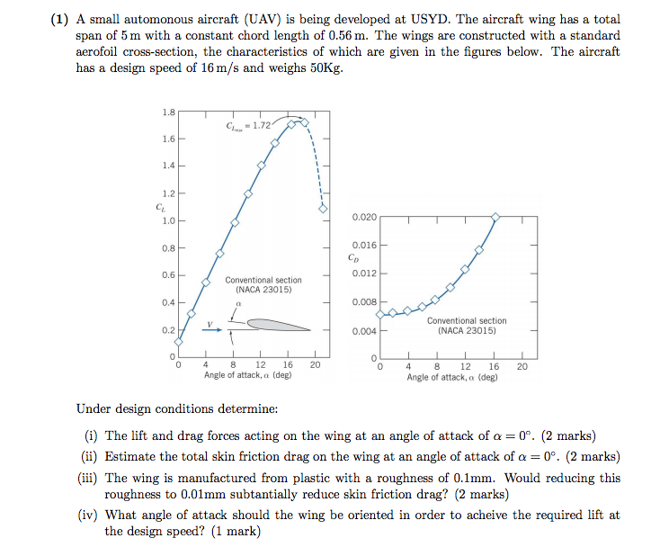 Solved A small automonous aircraft (UAV) is being developed | Chegg.com