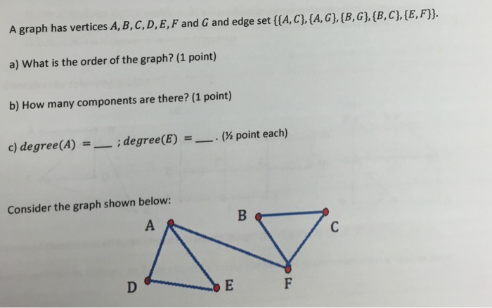 Solved A graph has vertices A, B, C, D, E, F and G and edge | Chegg.com