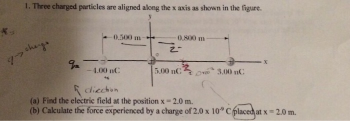 Solved Three Charged particles are aligned along the x-axis | Chegg.com