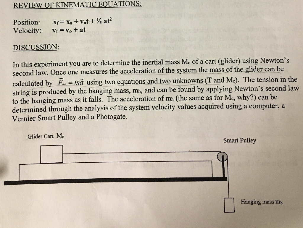 Solved REVIEW OF KINEMATIC EQUATIONS: Position: Xf =X, + | Chegg.com