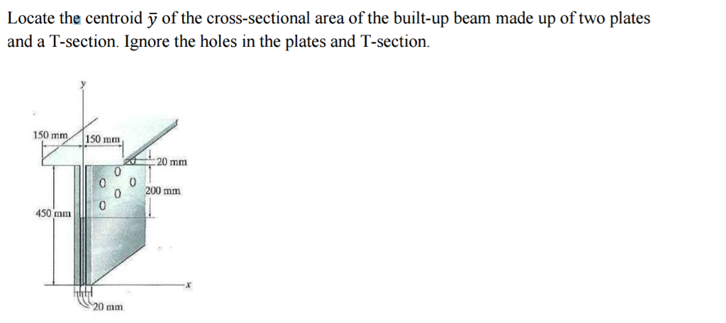 Solved Locate the centroid y of the cross-sectional area of | Chegg.com