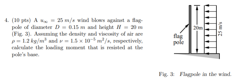 Solved 4. (10 pts) A 25 m/s wind blows against a flag- pole | Chegg.com