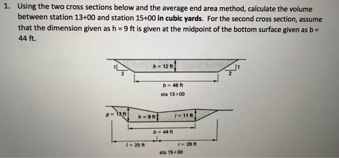 Solved Using The Two Cross Sections Below And The Average