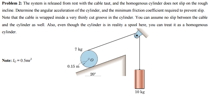 Solved The system is released from rest with the cable taut, | Chegg.com