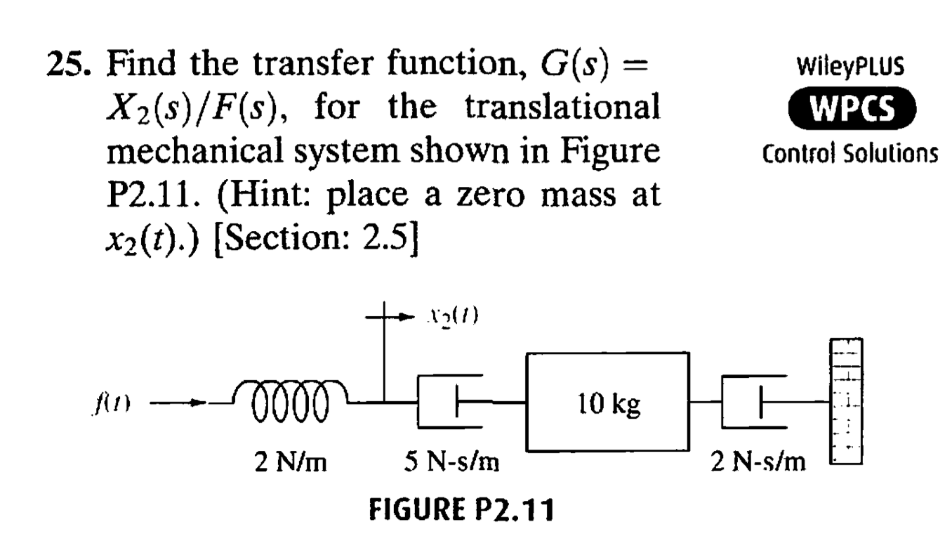 Solved Find the transfer function, G(s) = X2(s)/F(s),for | Chegg.com Solved Find the transfer function, G(s) = X2(s)/F(s),for | Chegg.com
