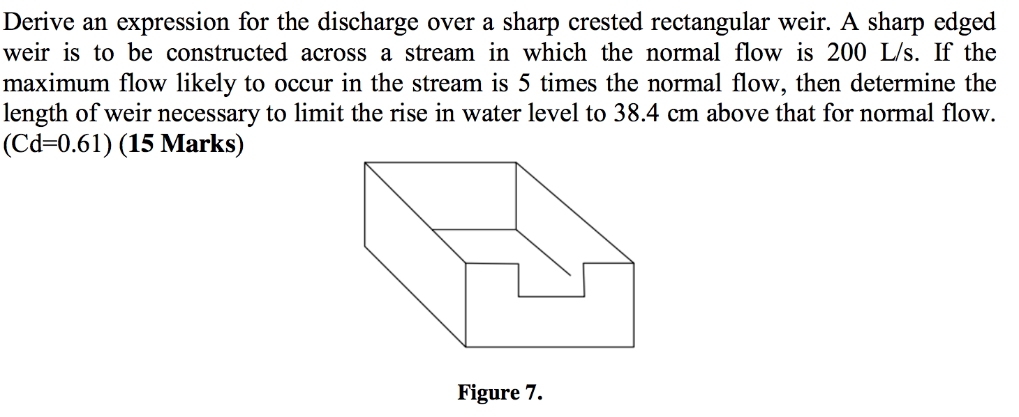 Solved Derive an expression for the discharge over a sharp | Chegg.com