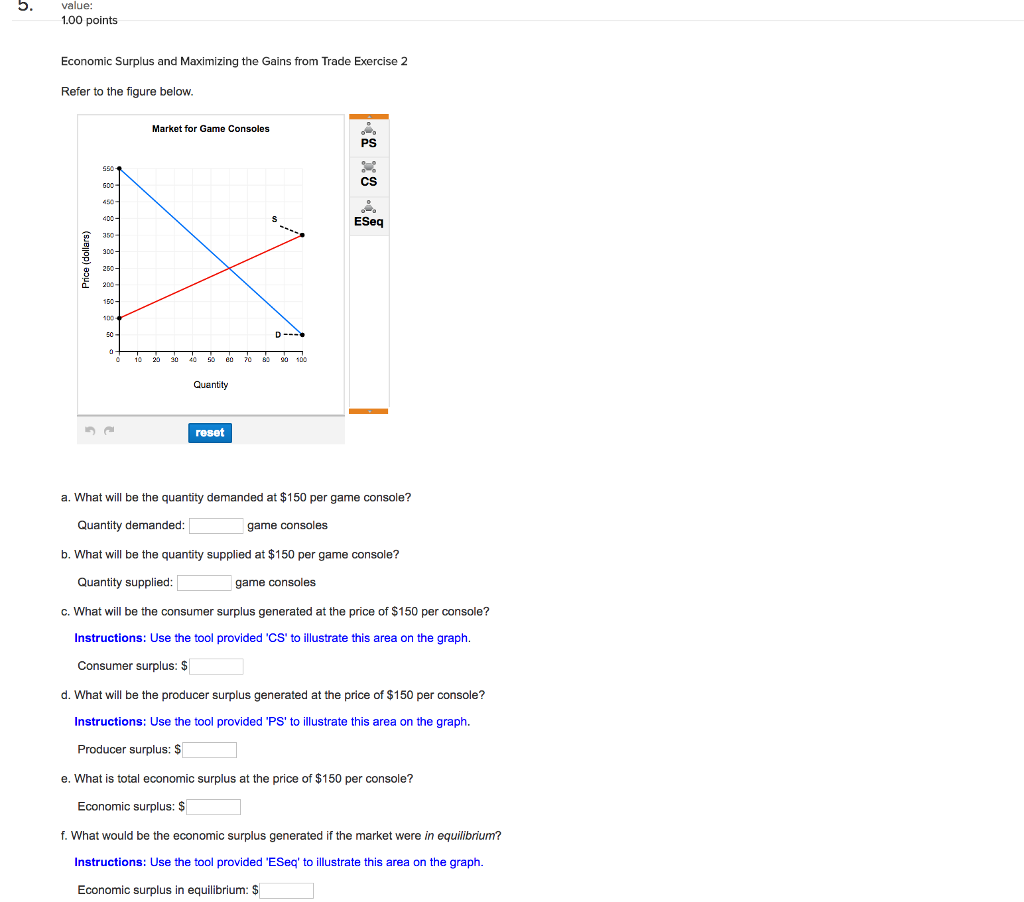 Solved Value 1.00 points Consumer surplus Exercise 2 Refer | Chegg.com
