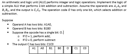 Solved An arithmetic and logic unit (ALU) performs integer | Chegg.com