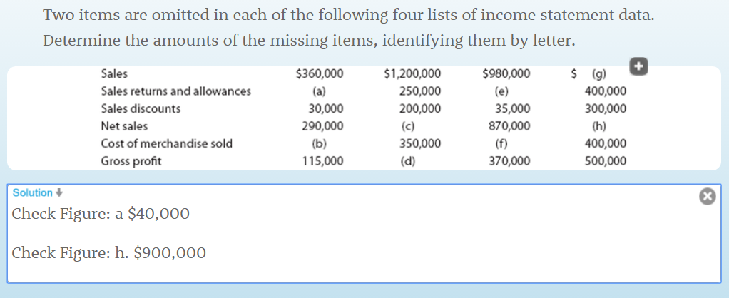Solved Two items are omitted in each of the following four | Chegg.com