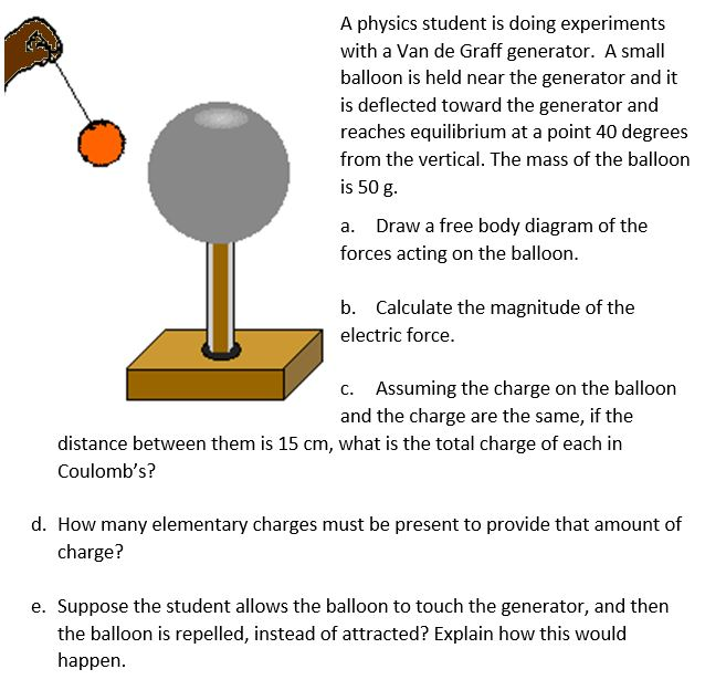 Solved A physics student is doing experiments with a Van | Chegg.com