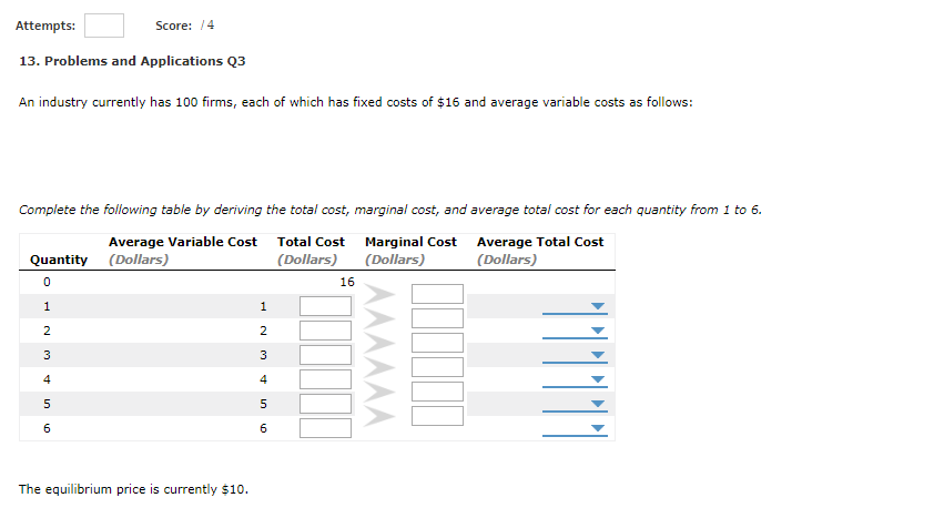 Solved Score: 14 Attempts: 13. Problems and Applications Q3 | Chegg.com
