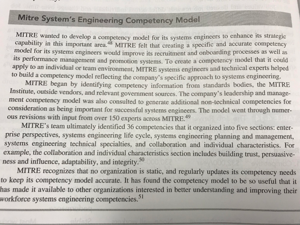 Mitre System's Engineering Competency Mode ITRE | Chegg.com