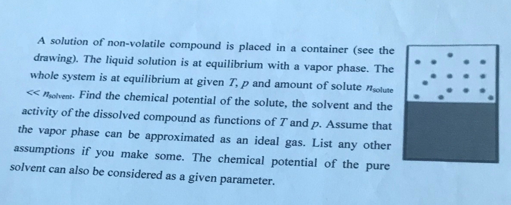 A solution of non-volatile compound is placed in a | Chegg.com