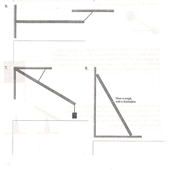 Solved A.Draw and label the appropriate force vectors at the | Chegg.com