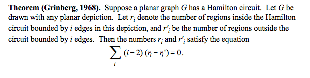 Use Grinberg's Theorem (below) to show that the | Chegg.com
