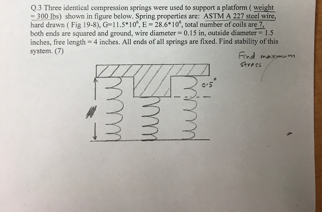 Q.3 Three identical compression springs were used to | Chegg.com