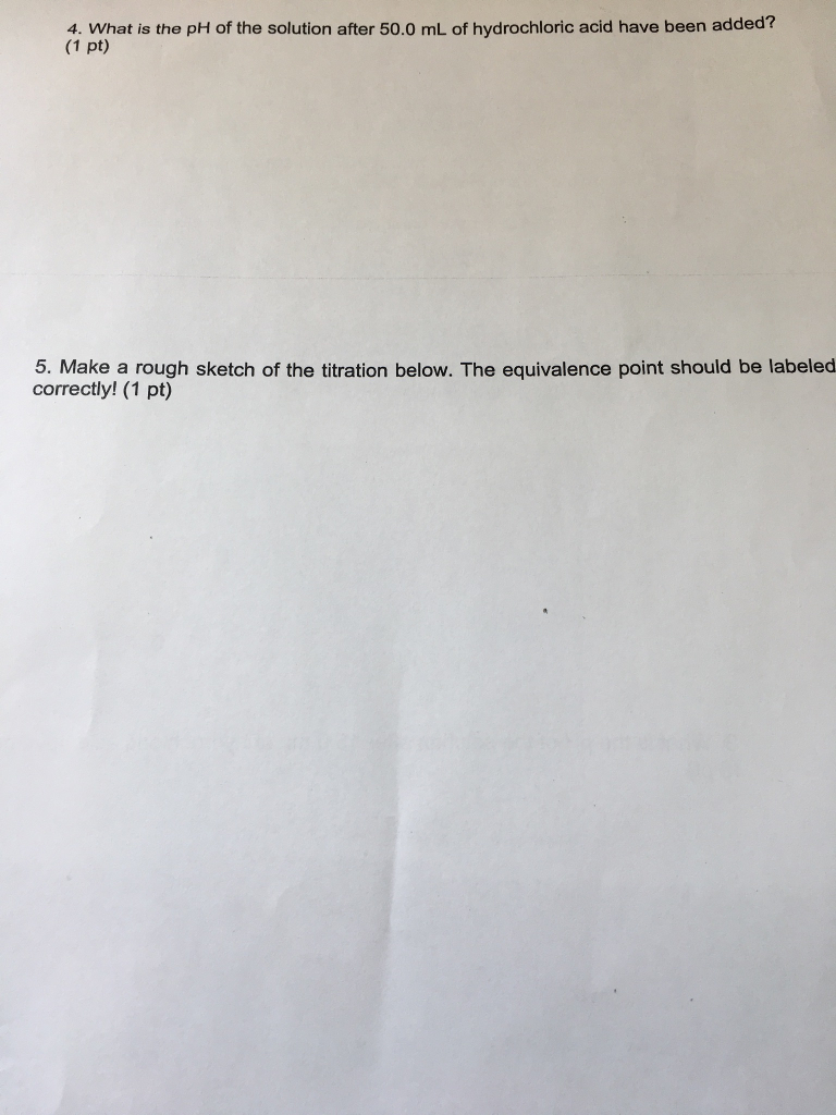 Solved Consider the titration of 46.0 mL of 0.231 M ammonia | Chegg.com