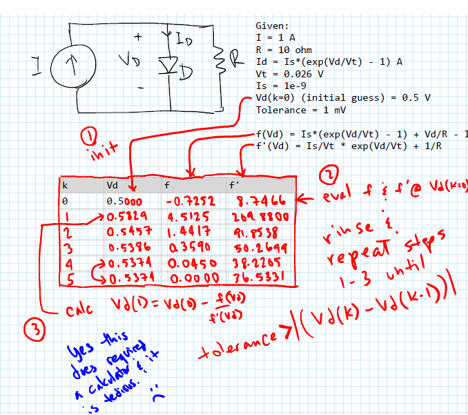 Solved Determine The Diode Voltage Vd For The Below Circuit Using The 1 Answer 