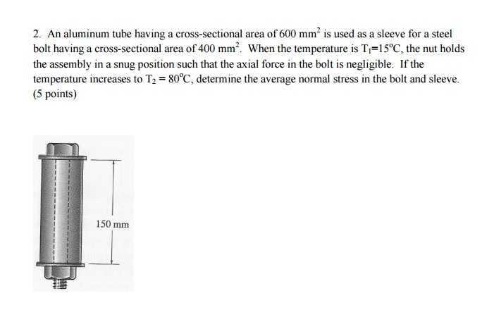 Solved An aluminum tube having a cross-sectional area of 600 | Chegg.com