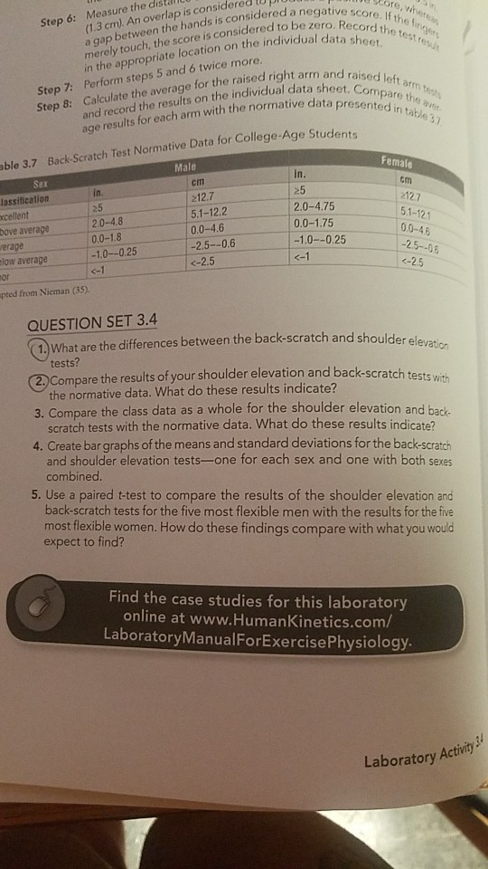 th full hip flexion Figure 3.10 Goniometer hamstring | Chegg.com