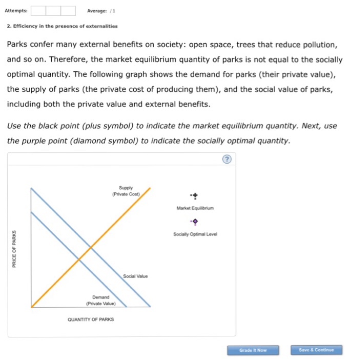 Solved Parks confer many external benefits on society: open | Chegg.com